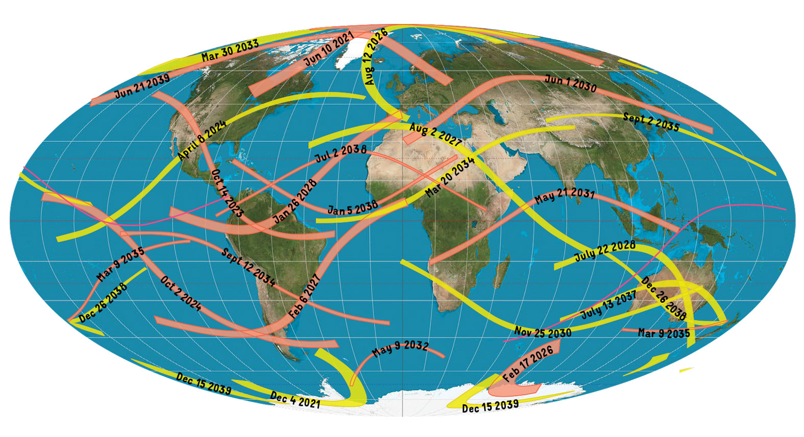 Don’t Miss the Solar Eclipse! | David Baldacci